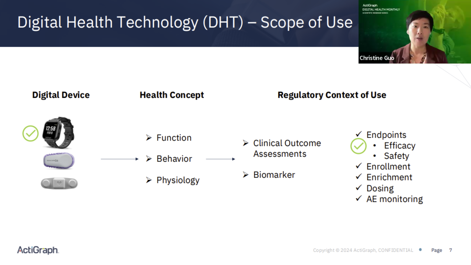 Wearable DHT 101: Foundations for Use in Regulated Clinical Trials